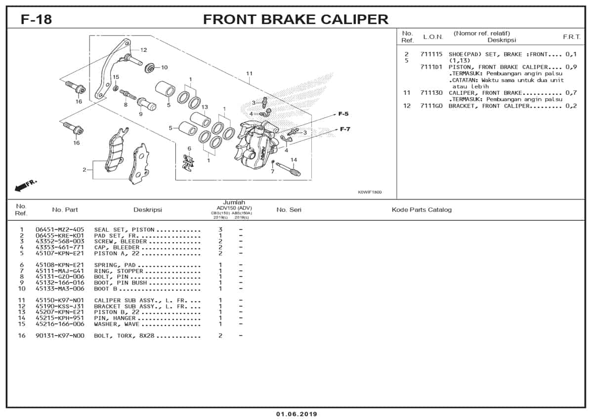 F18 – Front Brake Caliper – Katalog Honda ADV 150 | Kedaiban