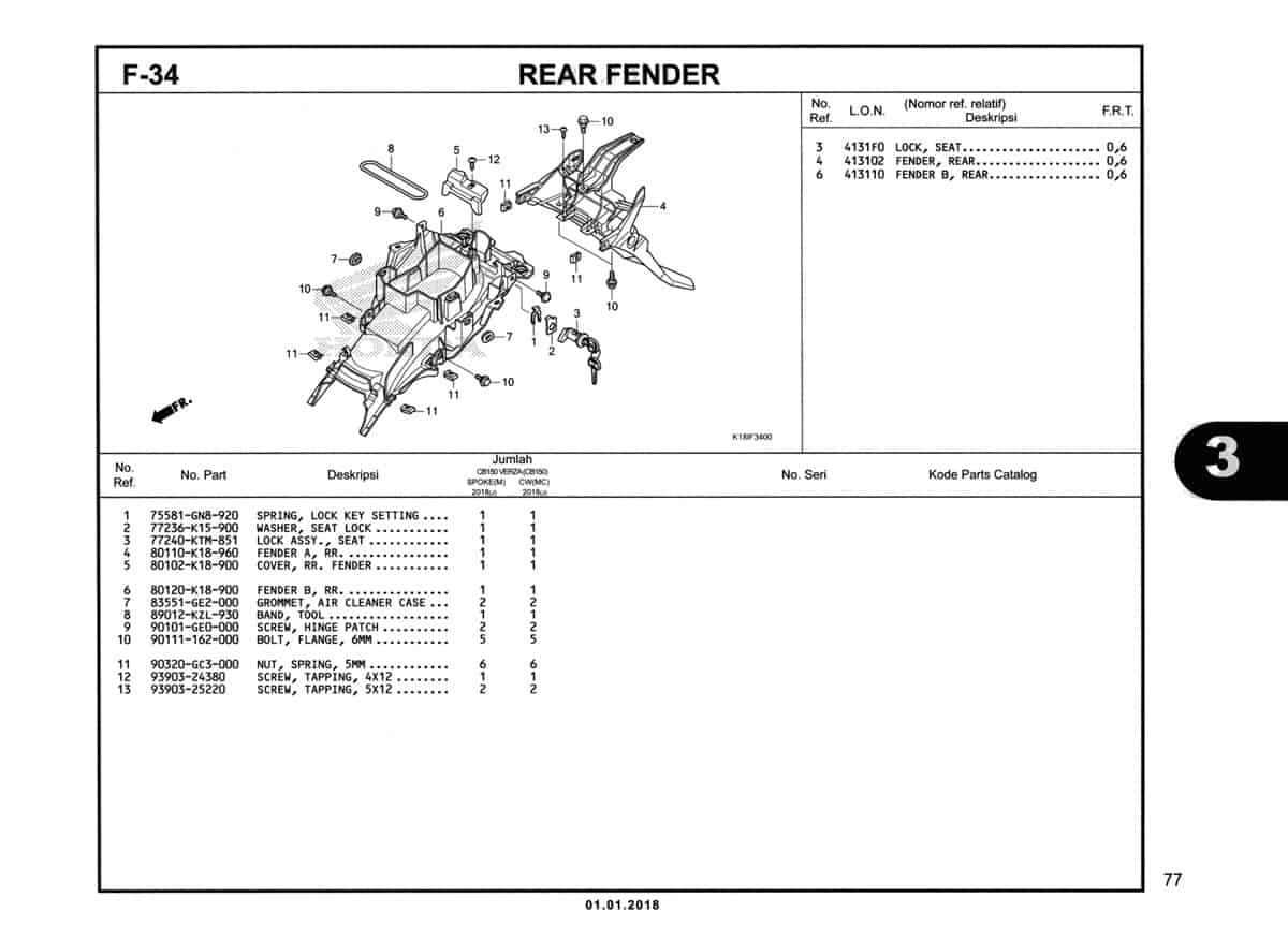 F34 – Rear Fender – Katalog Honda CB150 Verza | Kedaiban