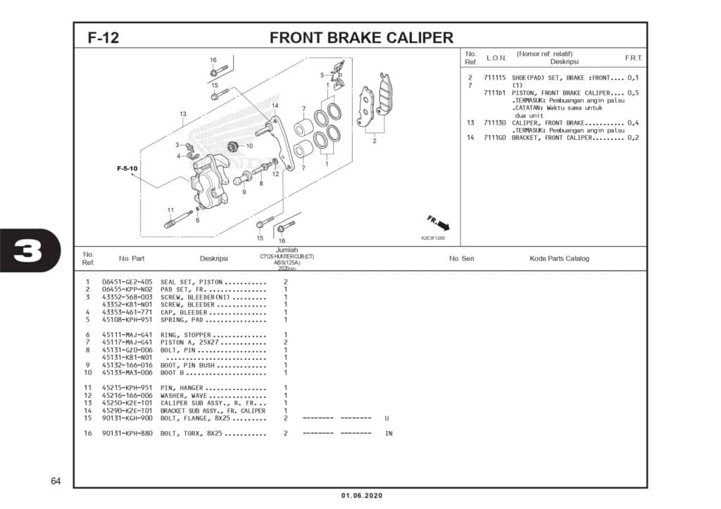F-12 Front Blake Caliper – Katalog Suku Cadang Honda CT 125 Hunter Cub ...