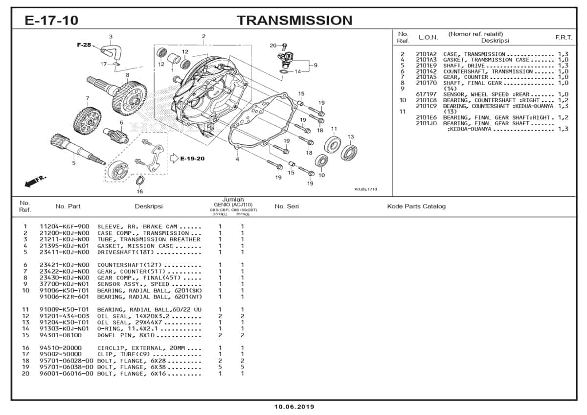 E17 – 10 – Transmission – Katalog Genio | Kedaiban
