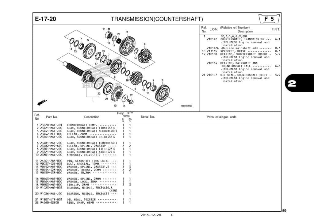 E-17-20 Transmission Countersaft – Katalog Suku Cadang Honda CB500X MJW ...