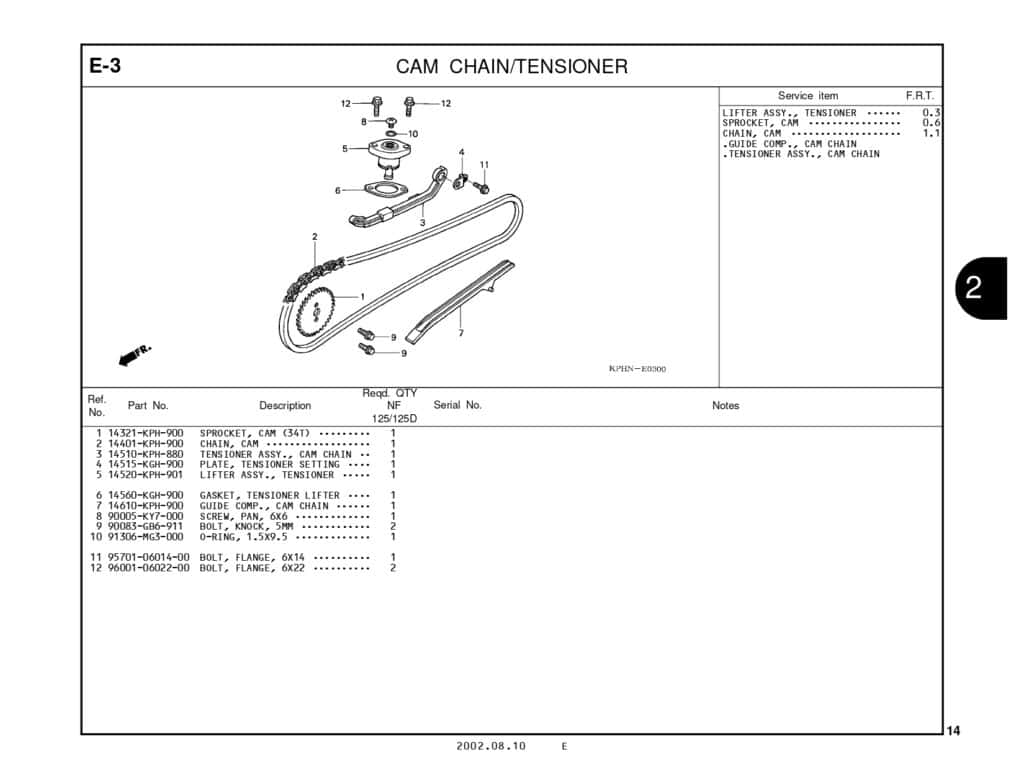 E-3 Cam Chain Tensioner – Katalog Suku Cadang Honda Karisma | Kedaiban