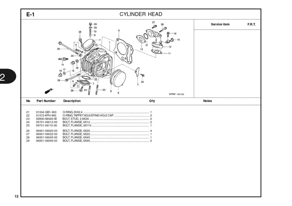 E-1 Cylinder Head – Katalog Suku Cadang Honda Kirana | Kedaiban