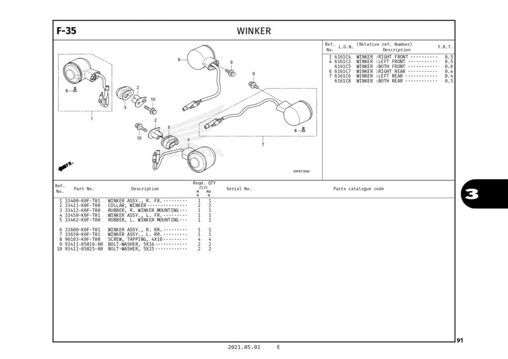 F-35 Winker – Katalog Suku Cadang Honda Monkey 2021 | Kedaiban