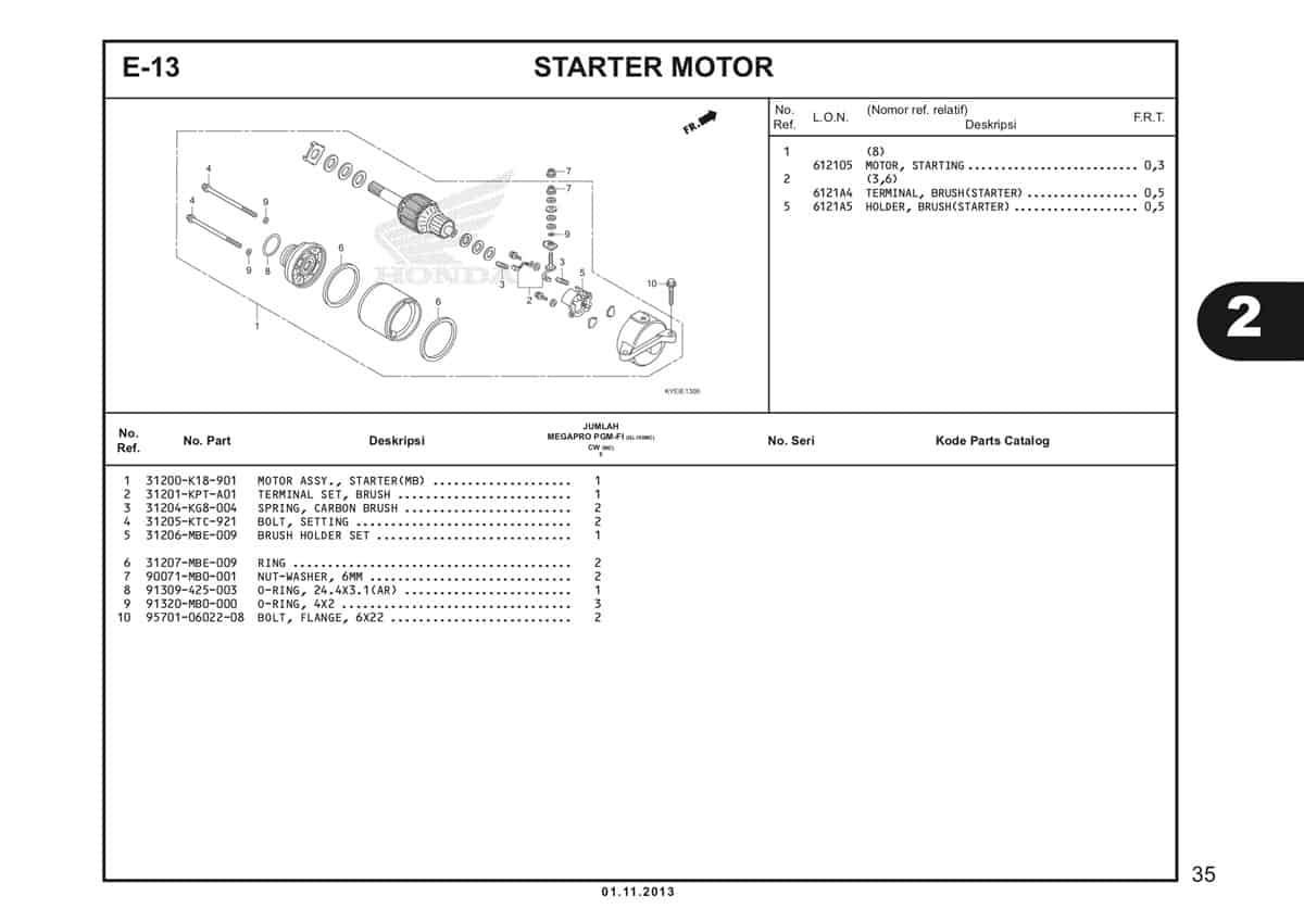 E13 – Starter Motor – Katalog Honda New Mega Pro FI KYE | Kedaiban