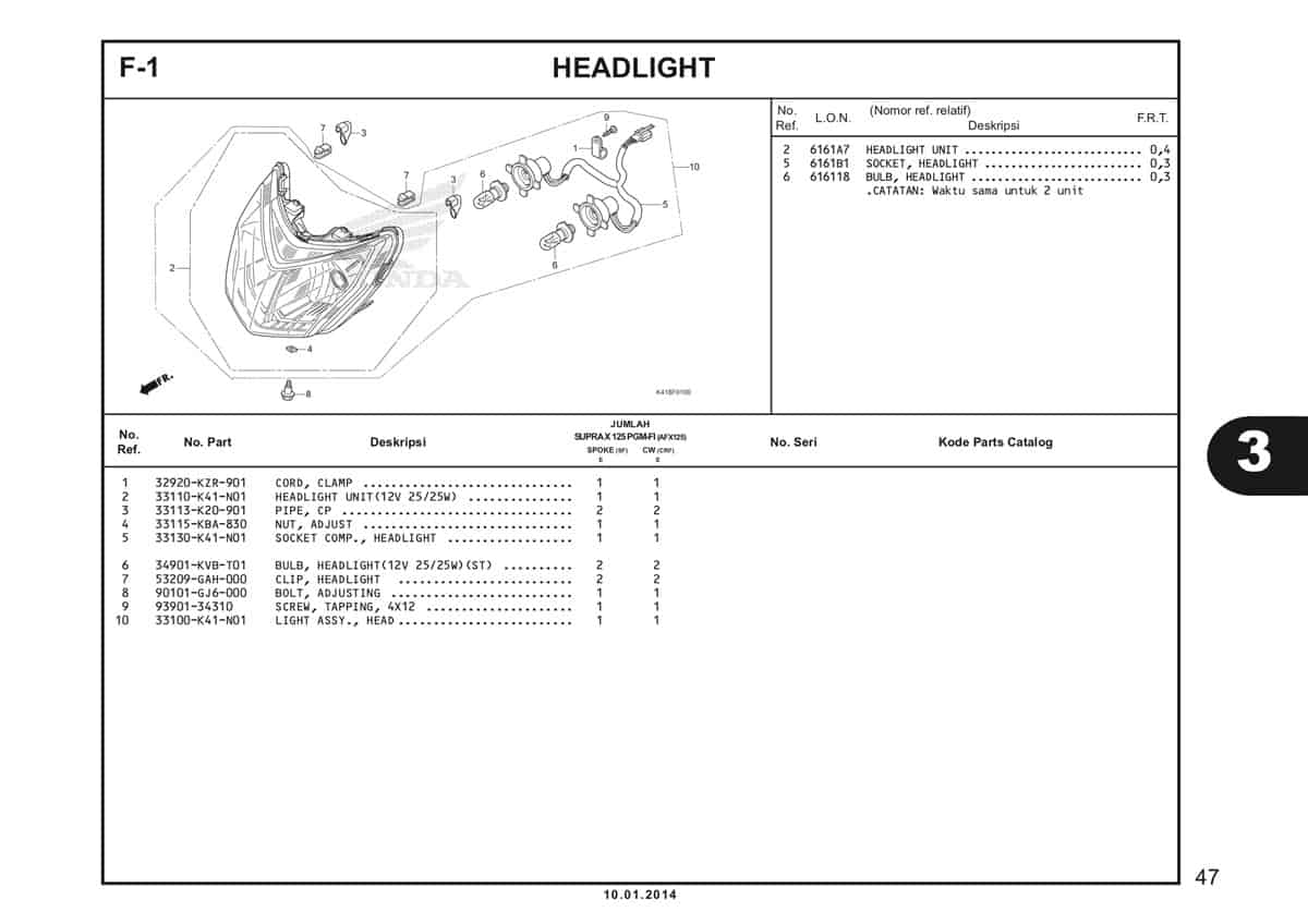 F1 – Headlight – Katalog Honda Supra X 125 FI K41 | Kedaiban