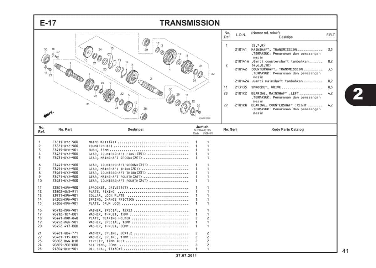 E17 – Transmission – Katalog Honda Supra X 125 Helm-In KYZ | Kedaiban