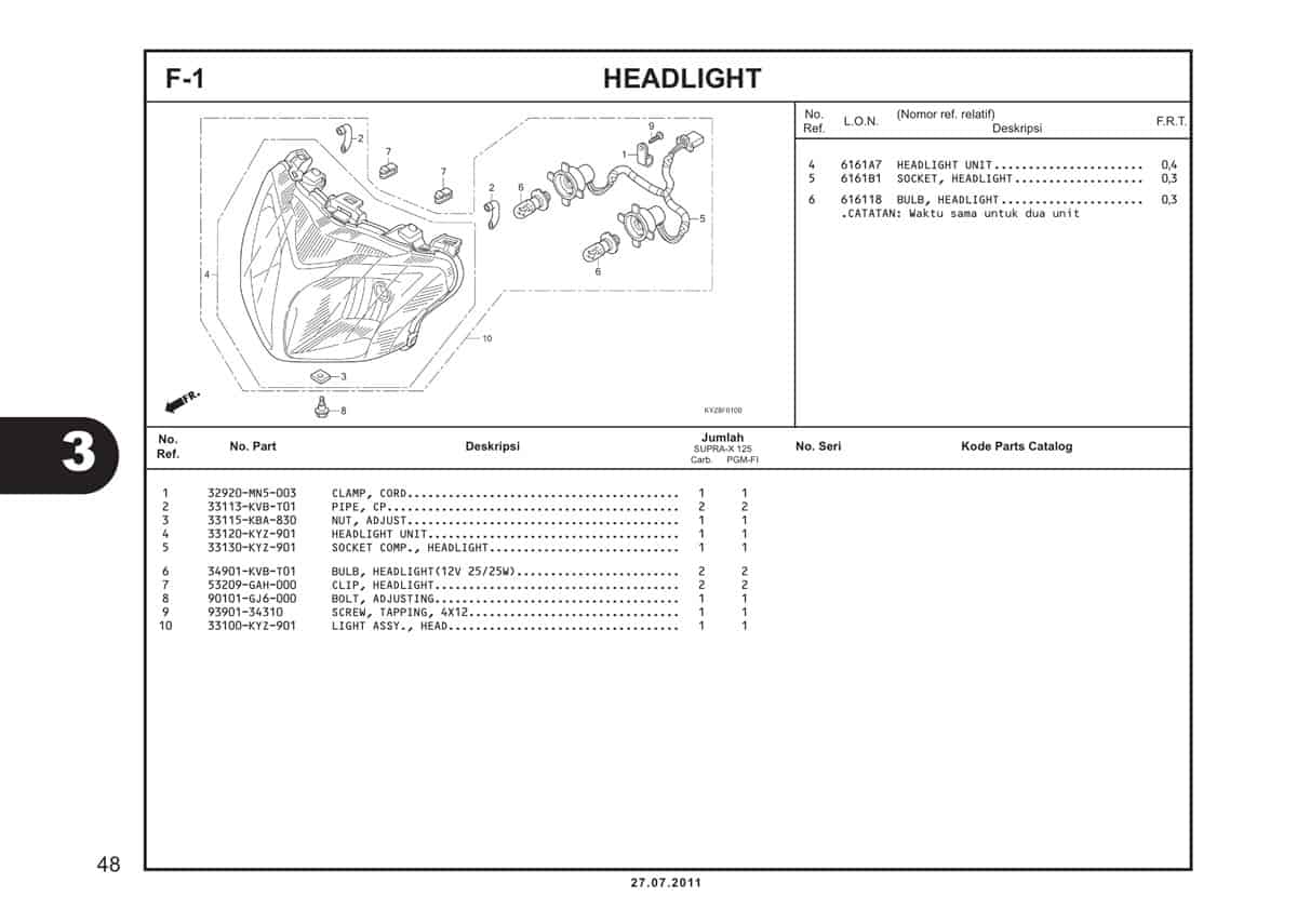 F1 – Headlight – Katalog Honda Supra X 125 Helm-In KYZ | Kedaiban