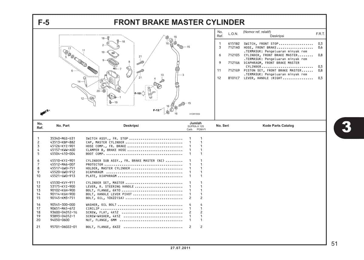 F5 – Front Brake Master Cylinder – Katalog Honda Supra X 125 Helm-In ...