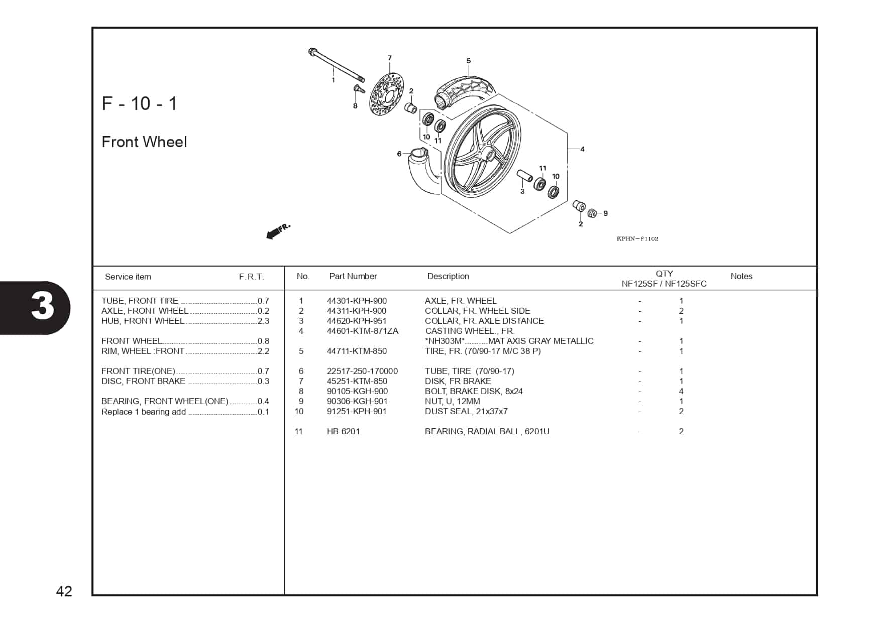 F-10-1 Front Wheel CW – Katalog Suku Cadang Honda Supra X 125 PGM-FI ...