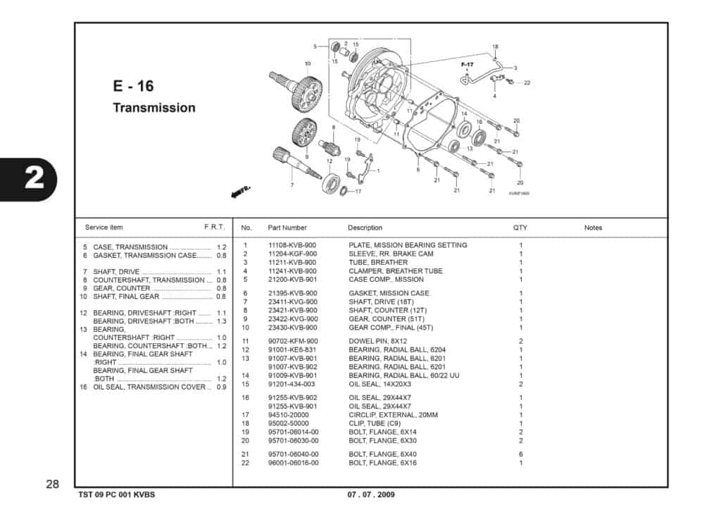 E-16 Transmission – Katalog Suku Cadang Honda Vario Techno | Kedaiban