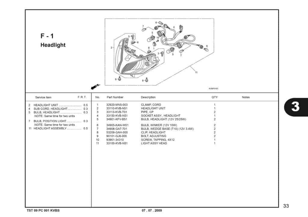 F-1 Headlight – Katalog Suku Cadang Honda Vario Techno | Kedaiban